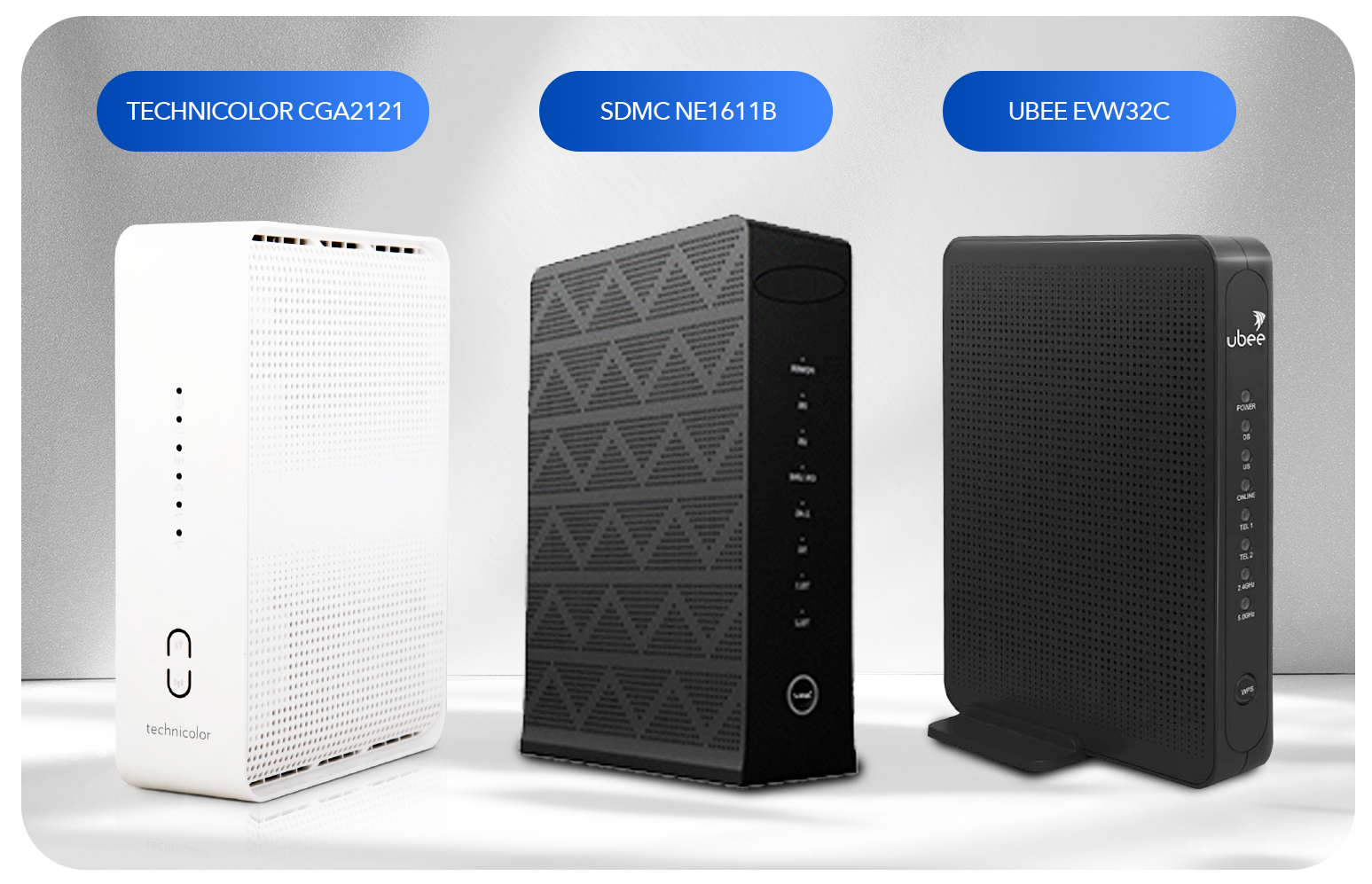 Connect - Upravljaj kućnim internetom na klik | Telemach BH